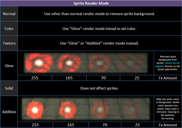 Mapping/Entity Rendering - Sven Co-op Mapping/Entity Rendering - Sven Co-op